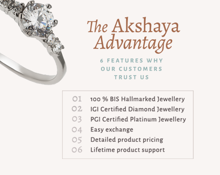 Akshaya Gold and Diamonds | Best Jewellery in Palakkad